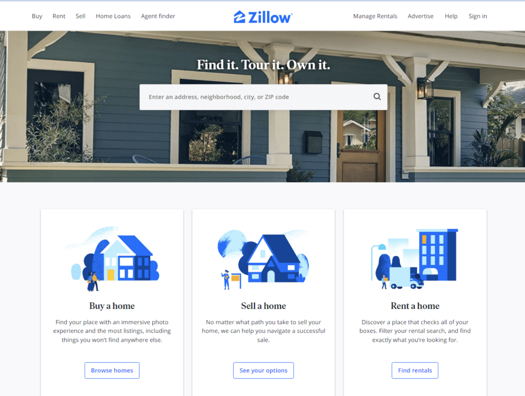 Website Goals - A Definitive Guide