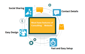 Best Consulting Websites: 17 Examples with Key Features in 2026