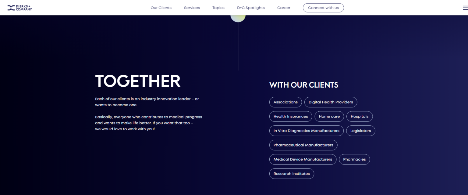 Best Consulting Websites: 17 Examples with Key Features in 2025