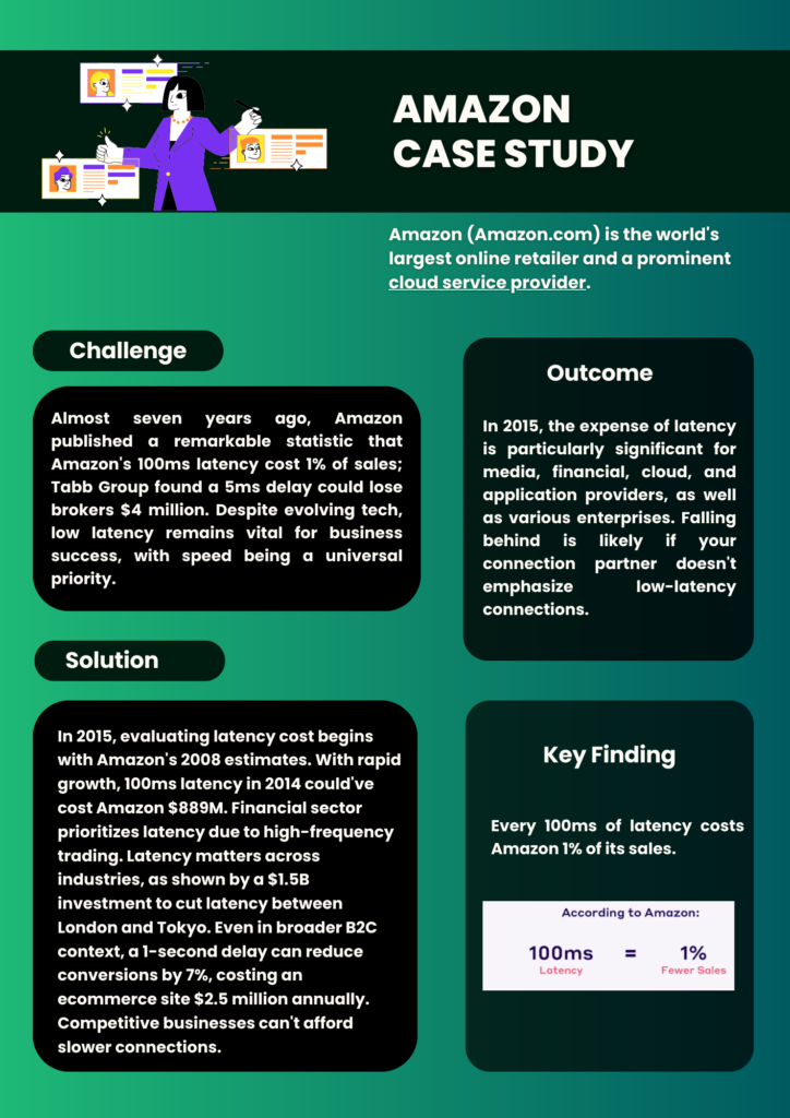 How to Benchmark Website Performance for Optimal Results